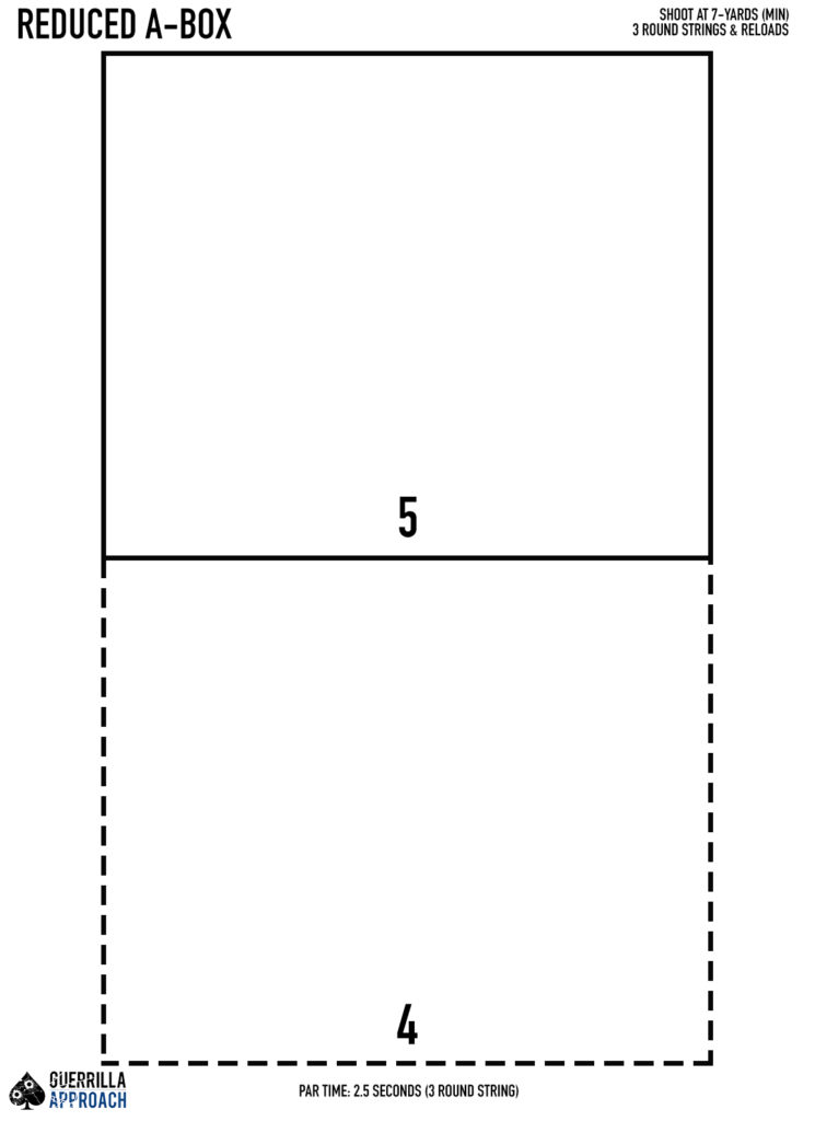 Guerrilla Approach LLC | Reduced A-Box (Download)